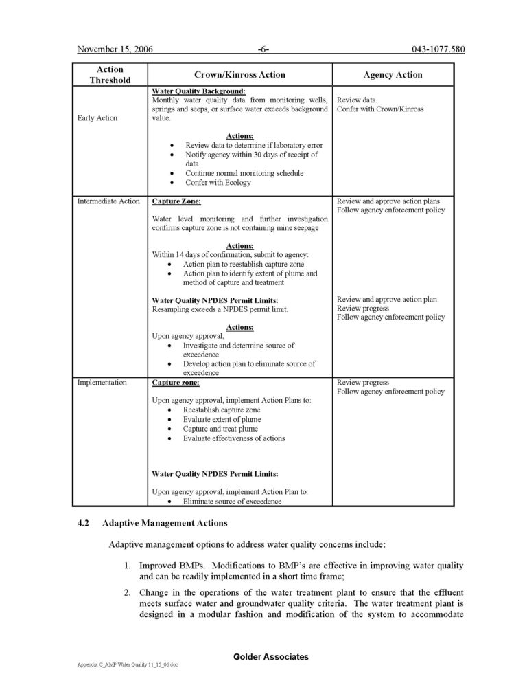 Adaptive Management Plan, 2006 » OHA | Okanogan Highlands Alliance